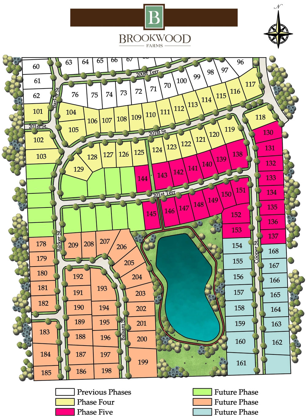 Plat Map Brookwood Farms KS